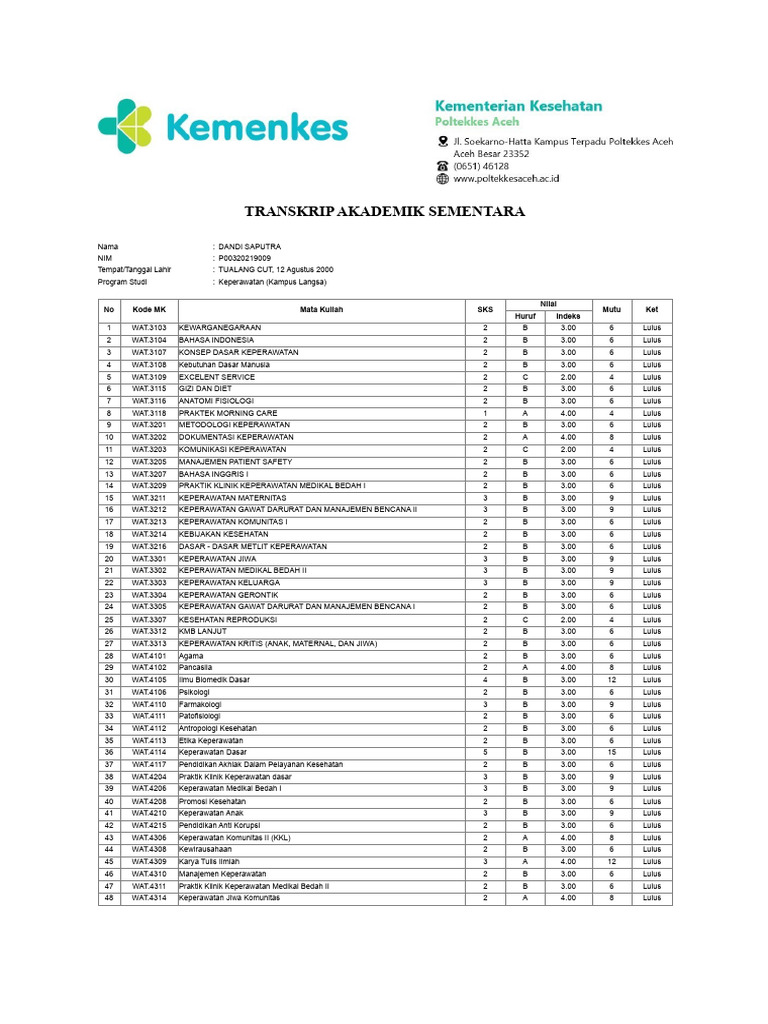 Transkrip Akademik Dandi Saputra | PDF