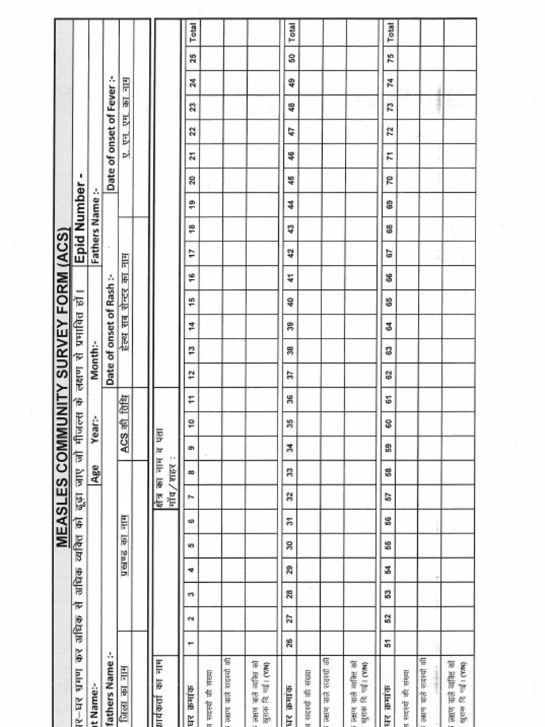 ACS MR Cases | PDF