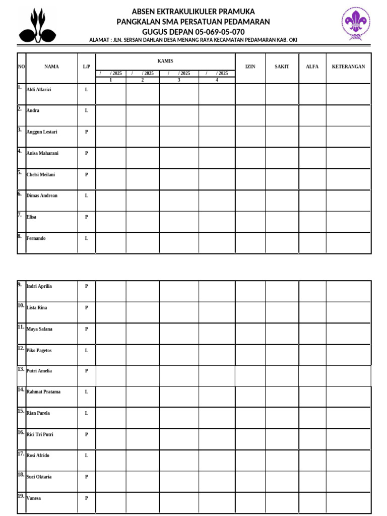 Absen Ektrakulikuler Pramuka Benar | PDF