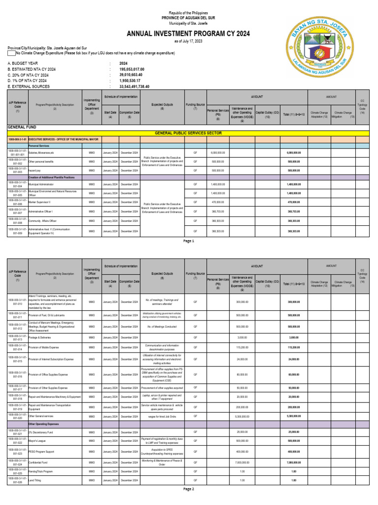 Aip 2024 Final 1000 | PDF