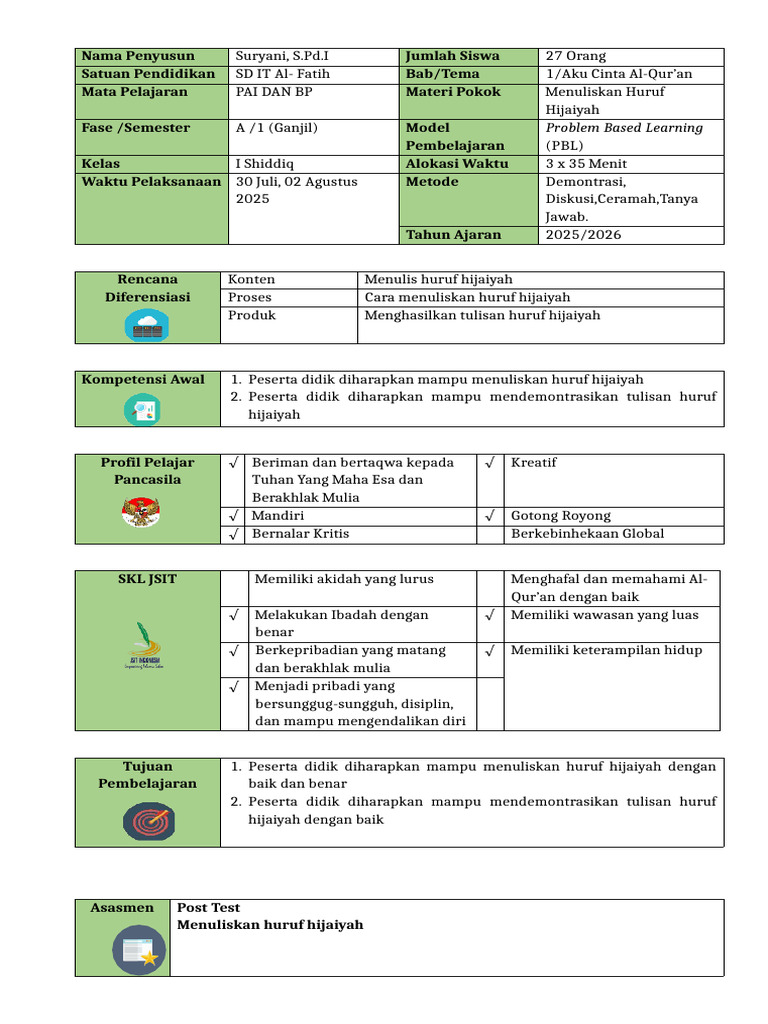 2. Modul Menuliskan Huruf Hijaiyah | PDF