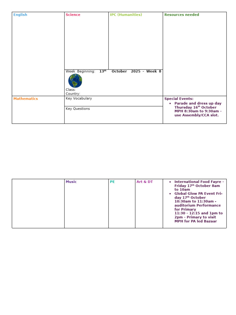 Primary International Week Planning Template - Please Copy and Complete ...