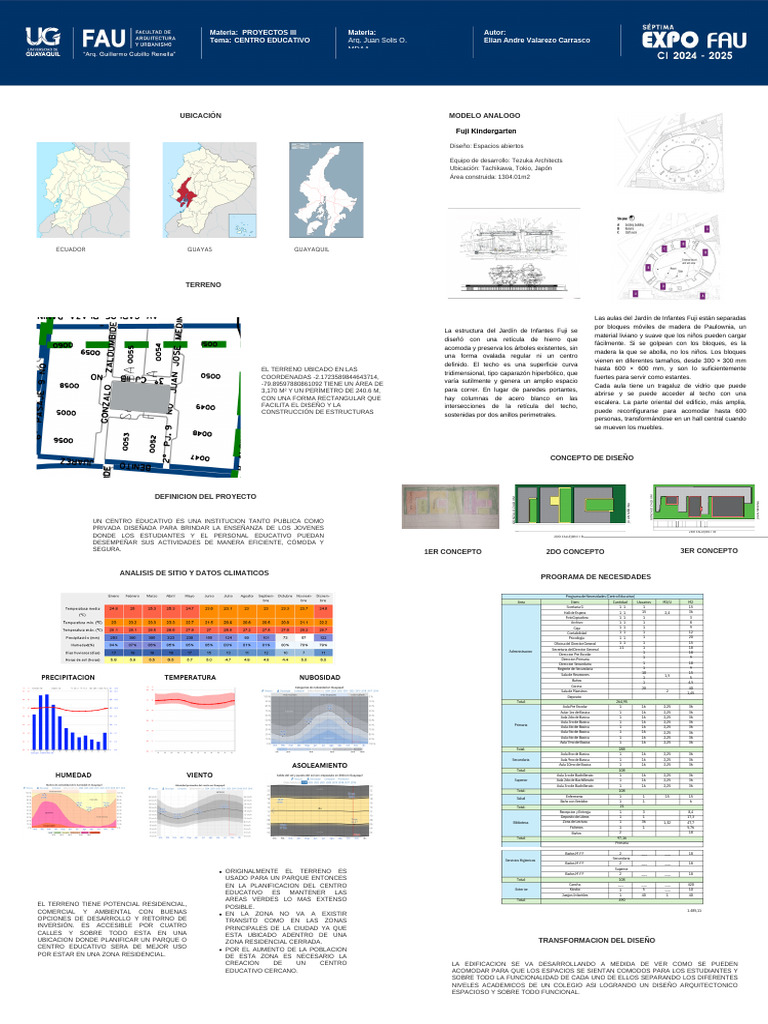 Copia de A1-Vertical | PDF