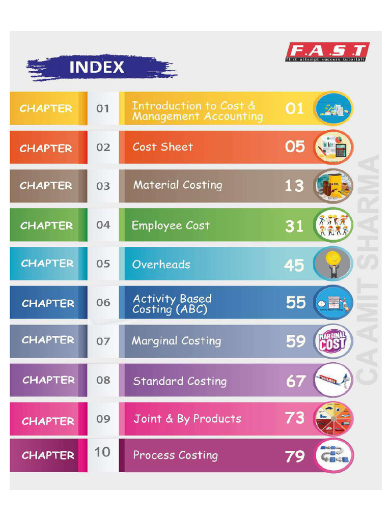 Cost Accounting Cma Inter Notes | PDF
