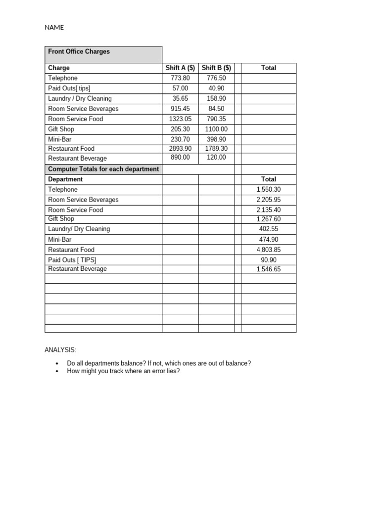 QUIZ Front Office Charges | PDF