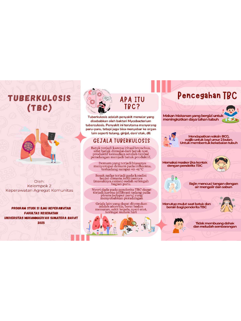 Leaflet TBC | PDF
