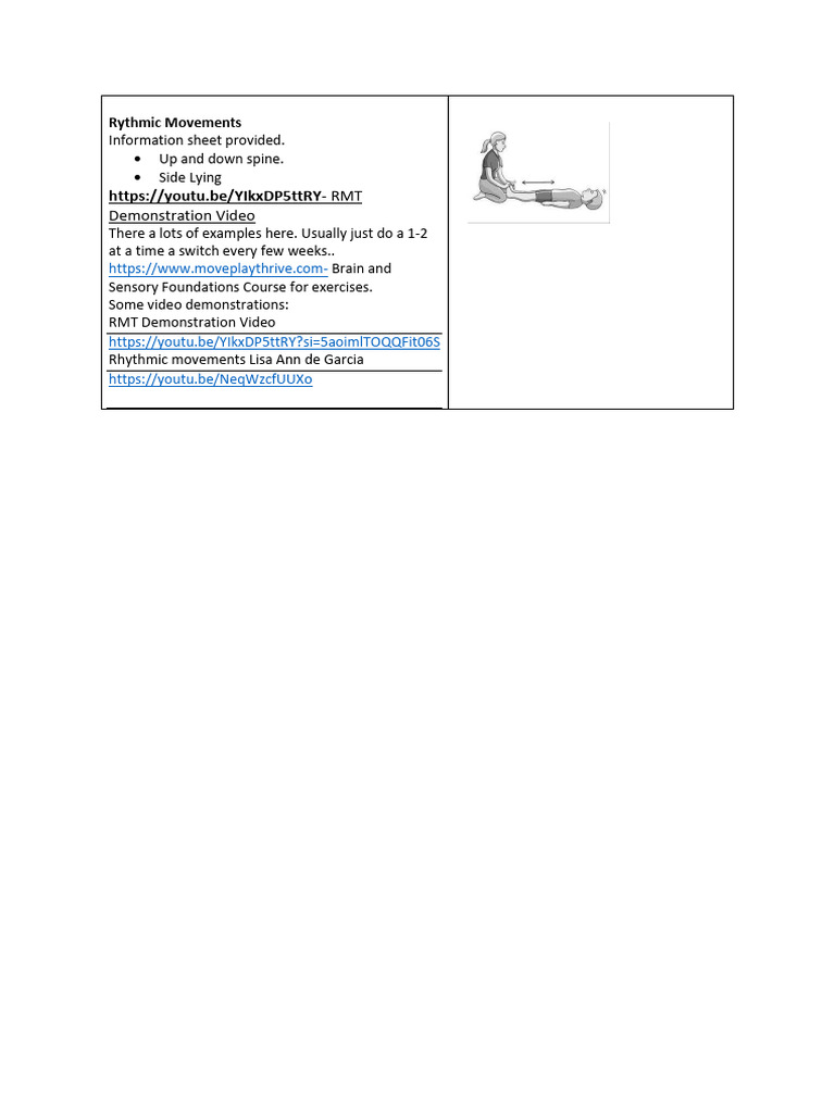 Rhythmic Movements for Spine Health | PDF