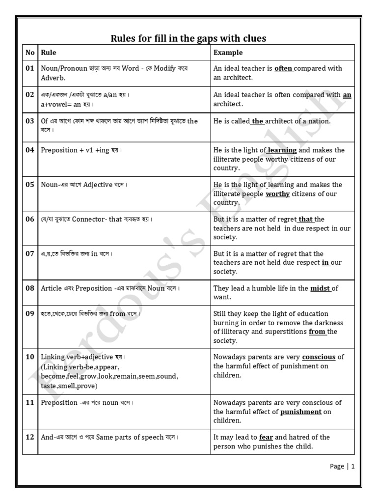 Grammar Rules for Sentence Construction | PDF | Adjective | Adverb
