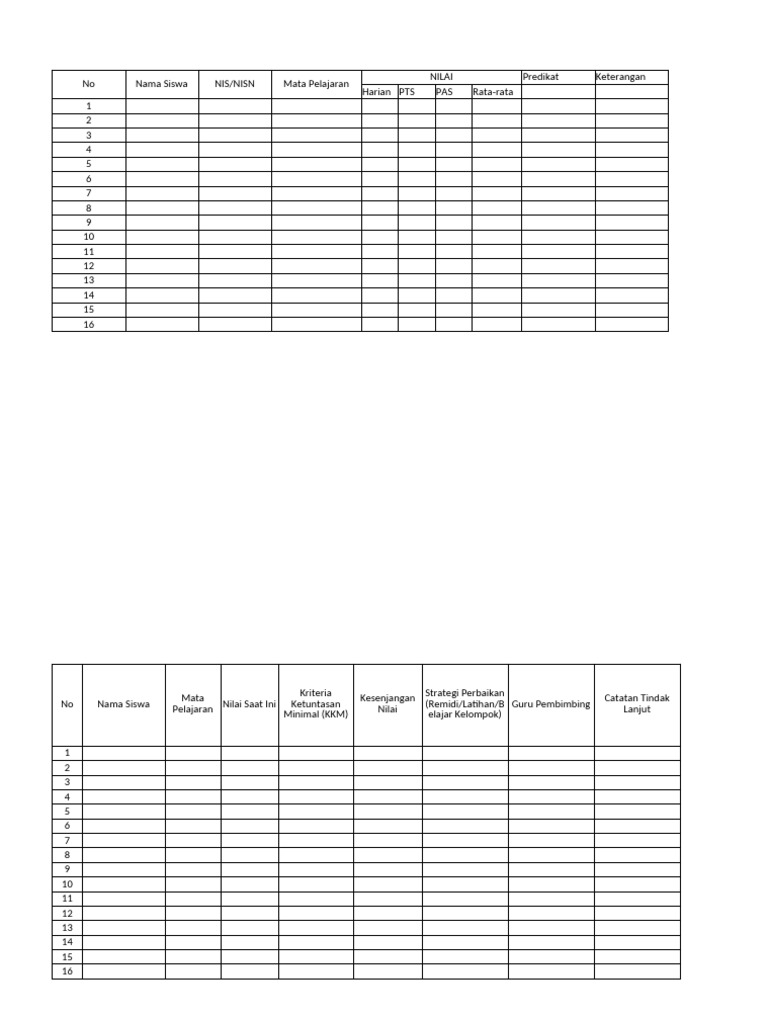 Rekap Akademik Dan Perbaikan | PDF