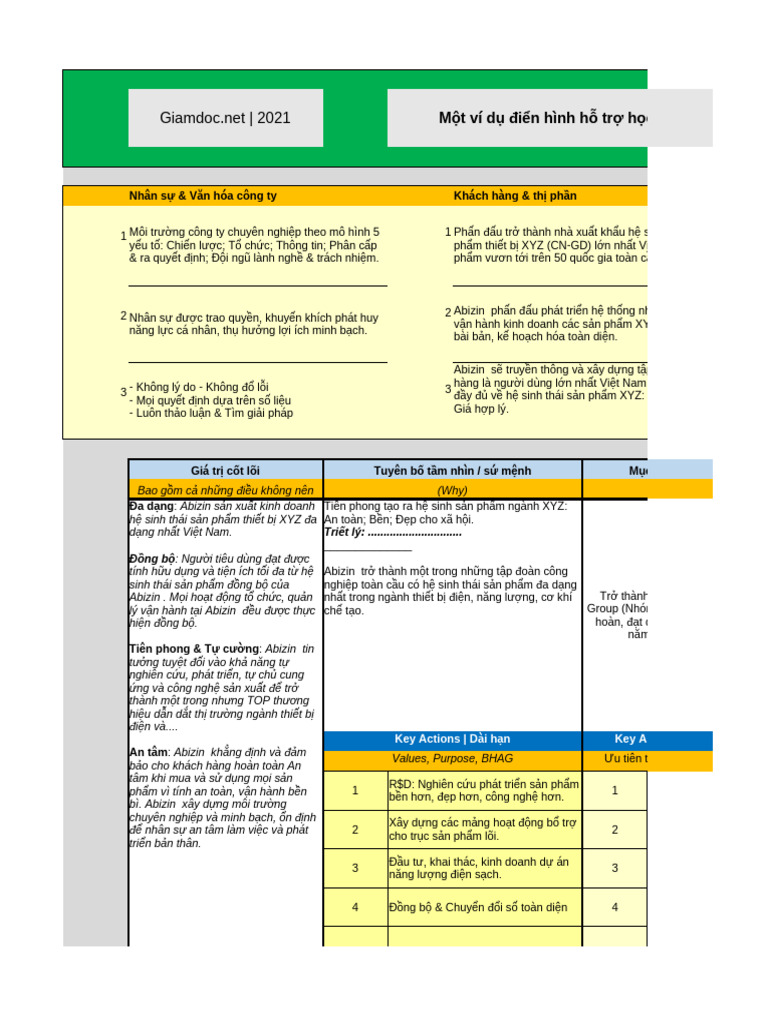 Key Stardy | PDF