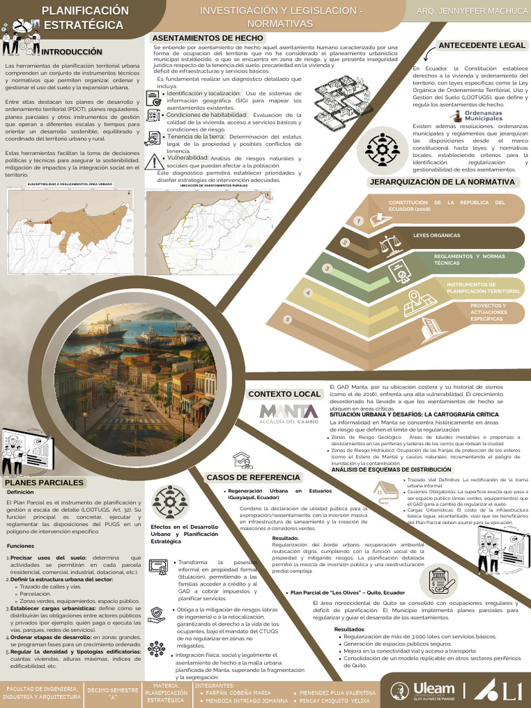 INFOGRAFIA (1) - Compressed | PDF