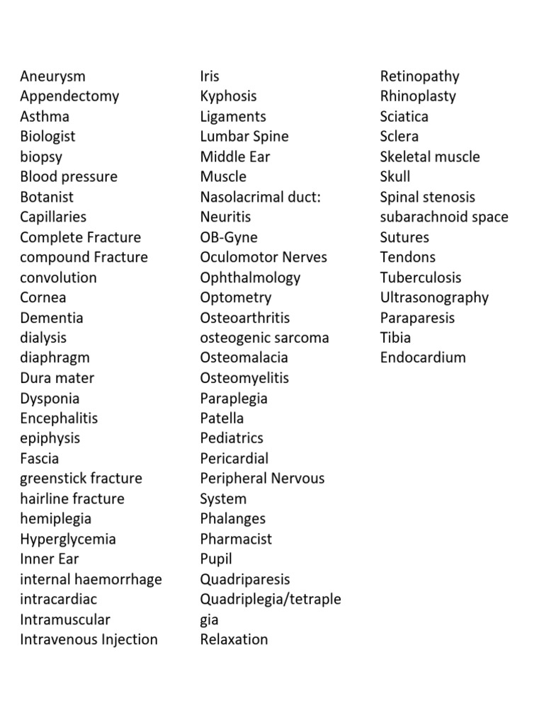 Medical Terms and Conditions Glossary | PDF