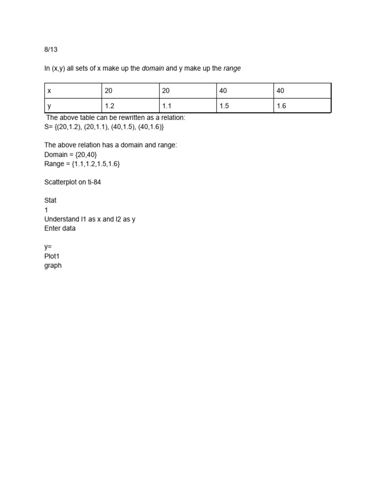Math 1101 Notes | PDF