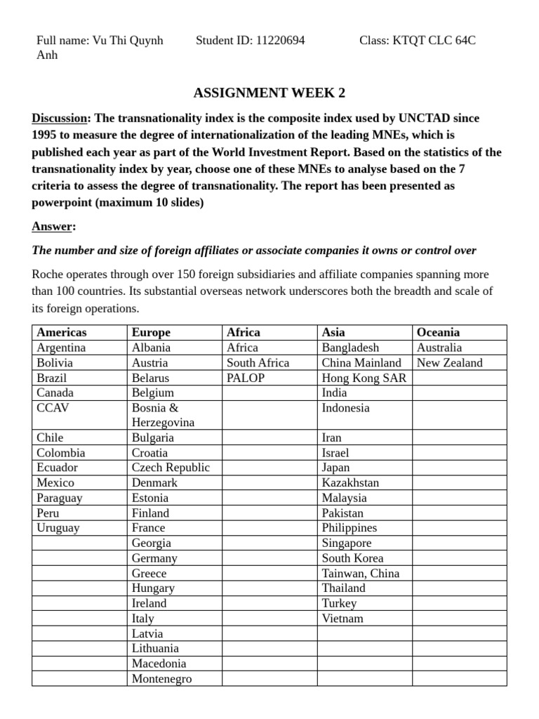 Week 2 Assignment | PDF | Governance | Switzerland