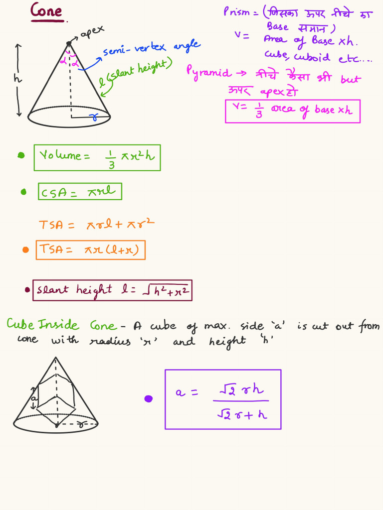 Cone | PDF