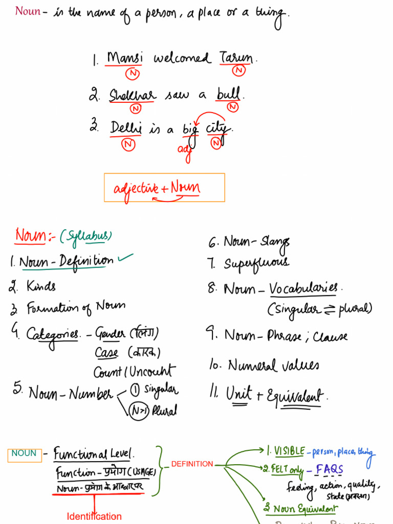 Eng - 18 Sept - Class PNG - 675451 - Crwill | PDF