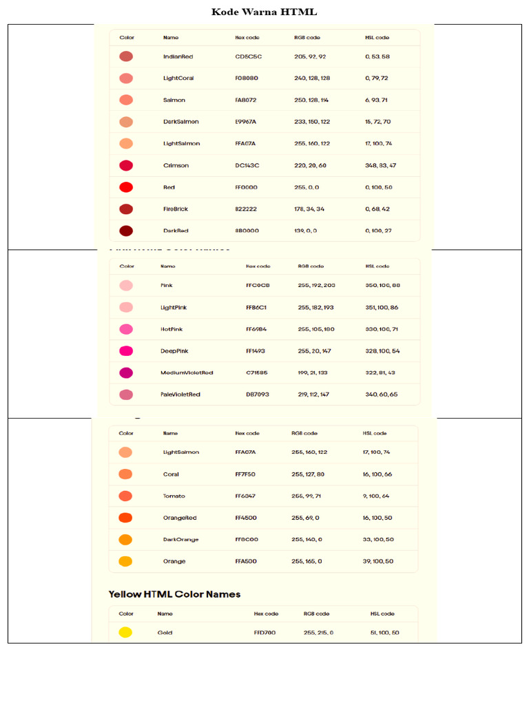 Kode Warna HTML | PDF