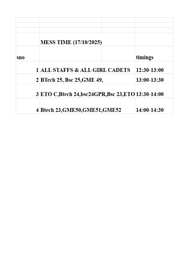 Mess Timings | PDF