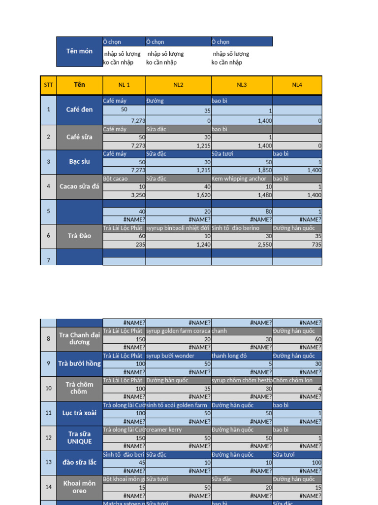 Cost NVL Unique Coffee Final (Autorecovered) | PDF