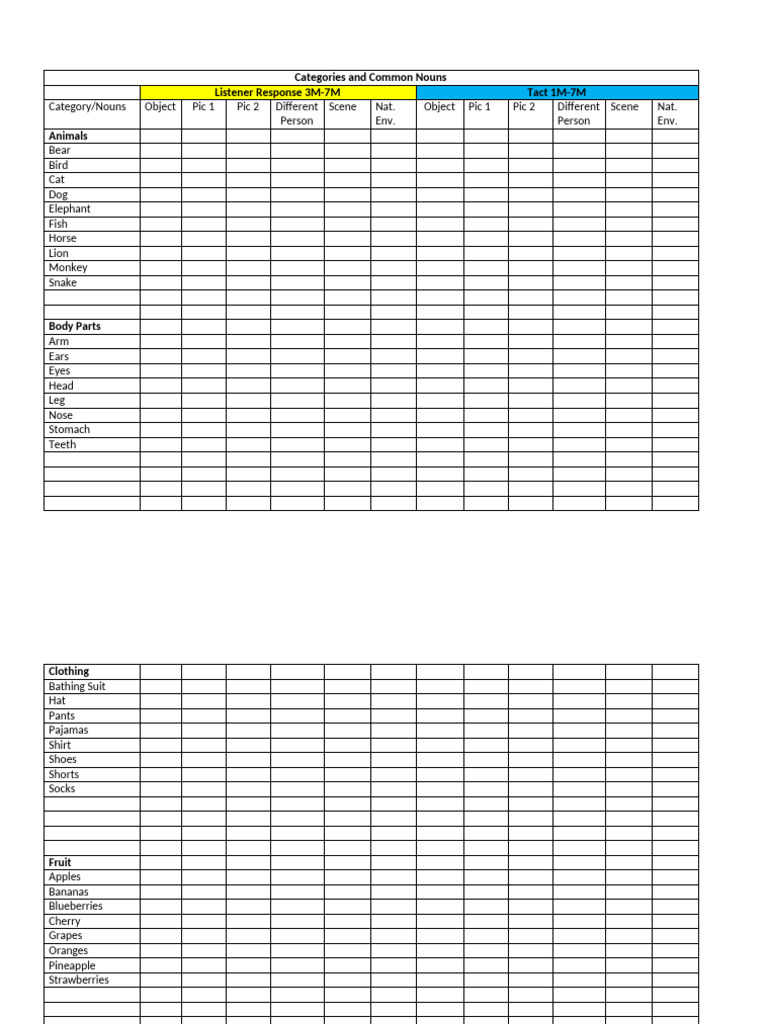 Common Nouns | PDF