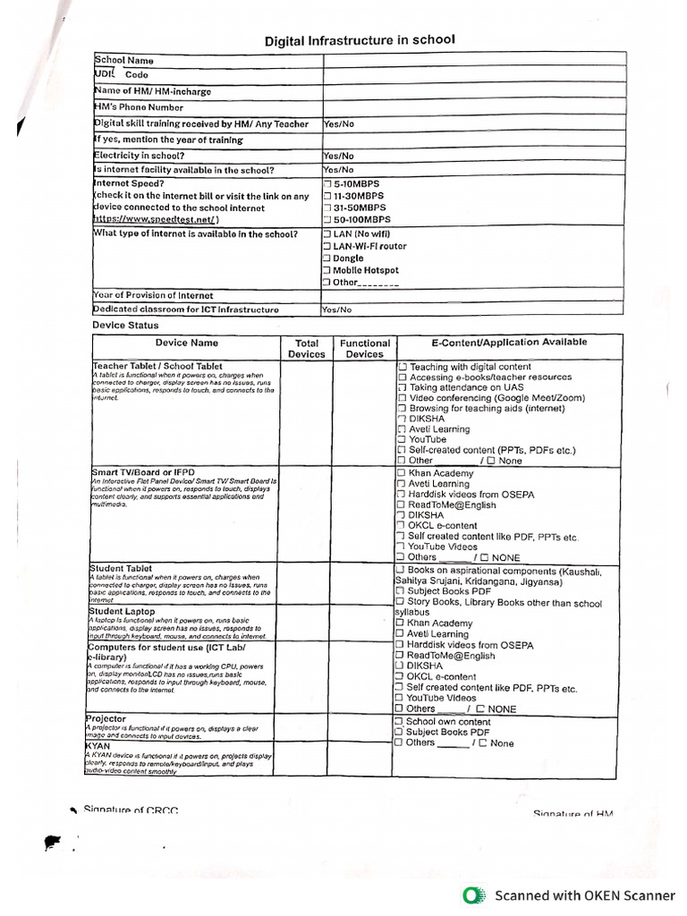 Format For HM | PDF