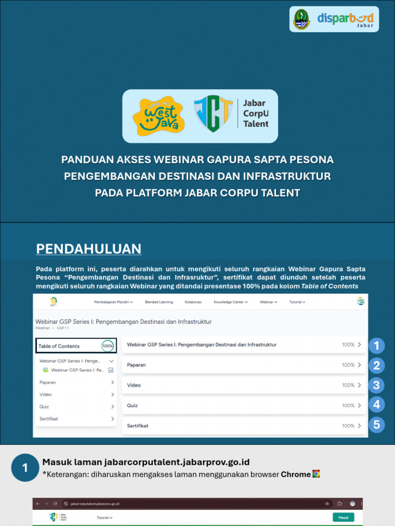 Panduan Webinar GSP Pada Platform Jabar Corpu Talent | PDF