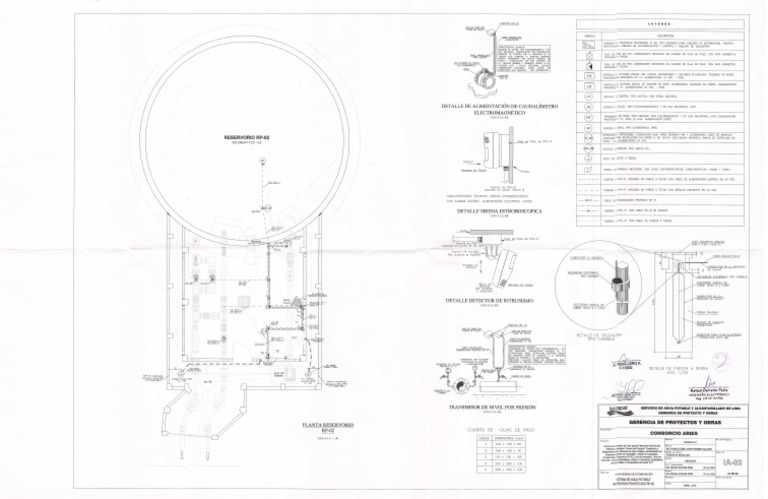 Ia 02 | PDF