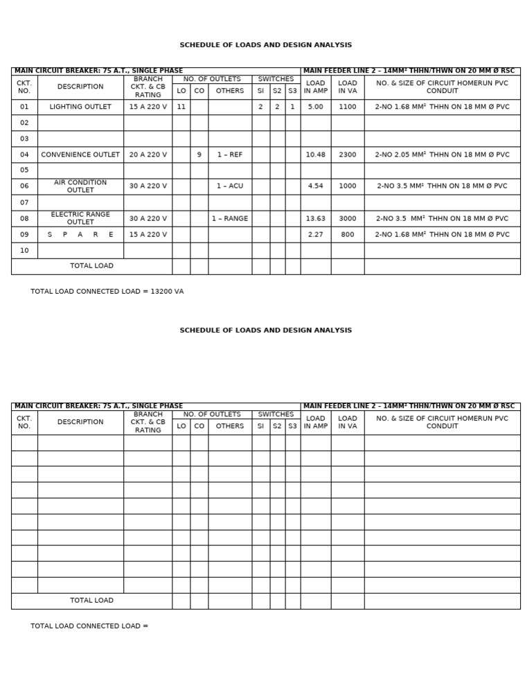Schedule of Loads and Design Analysis | PDF