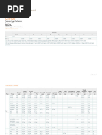 Ampco 21: Technical Data Sheet Continuous Cast | PDF | Strength Of ...