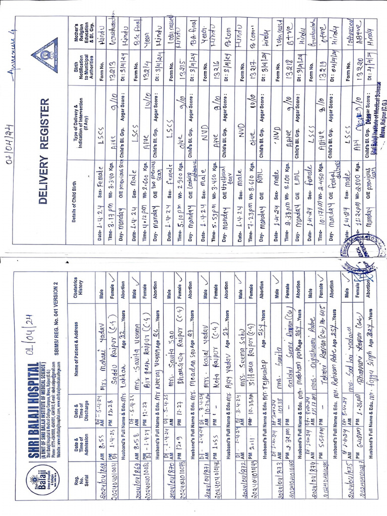 Delivery Register for Balaji Hospital | PDF | Woman | Health Sciences