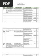 Soal Pas Kelas 3 Tema 4 (Datadikdamen.com) | PDF
