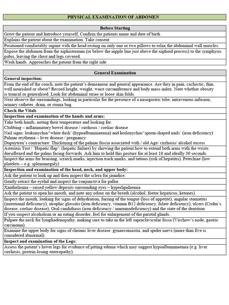 Abdominal Examination Checklist | PDF | Abdomen | Medical Specialties