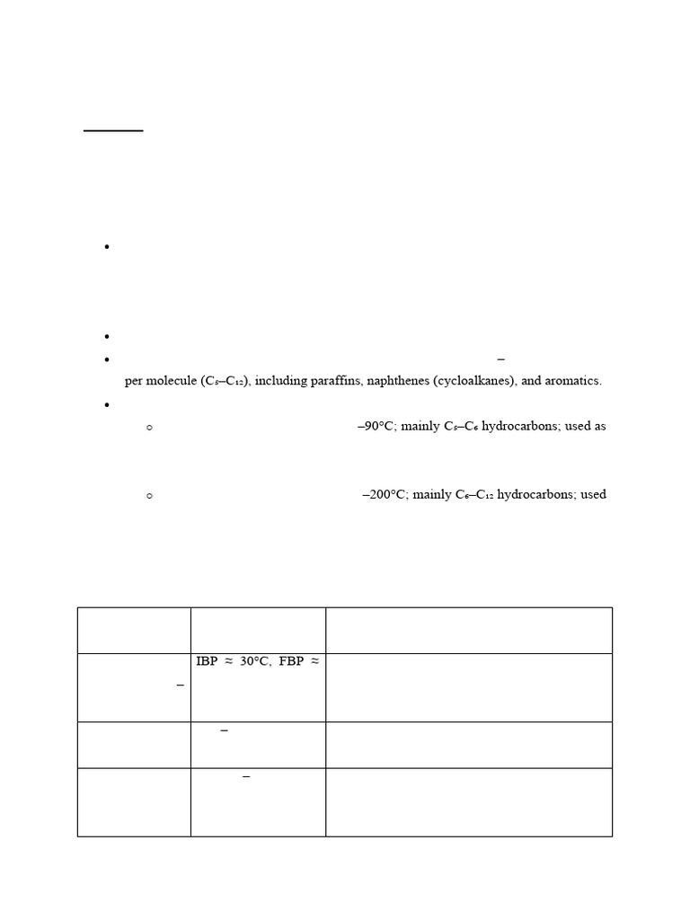 Definition and Specification of Naphtha UNIT-2 | PDF | Cracking ...