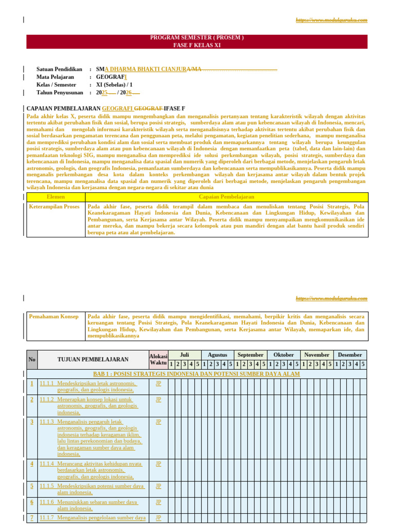 Prosem Kelas 11 SMA Geografi Fase F - Modulguruku.com | PDF