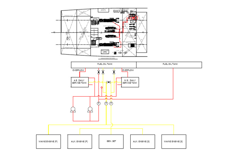 Fuel Oil Piping Layout Diagram | PDF
