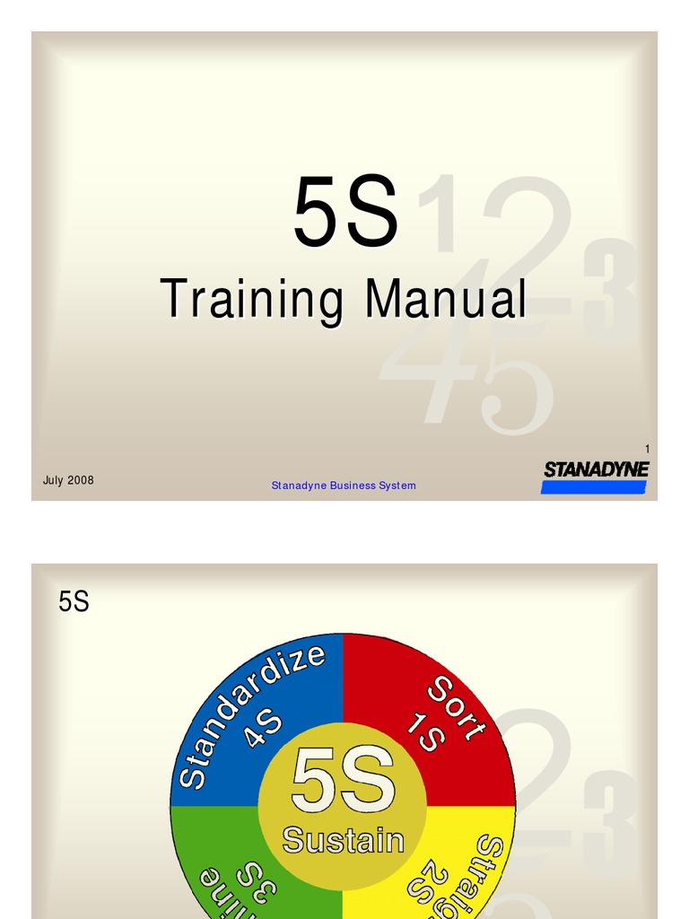 5S Training Manual_Final | Lean Manufacturing | Production And ...
