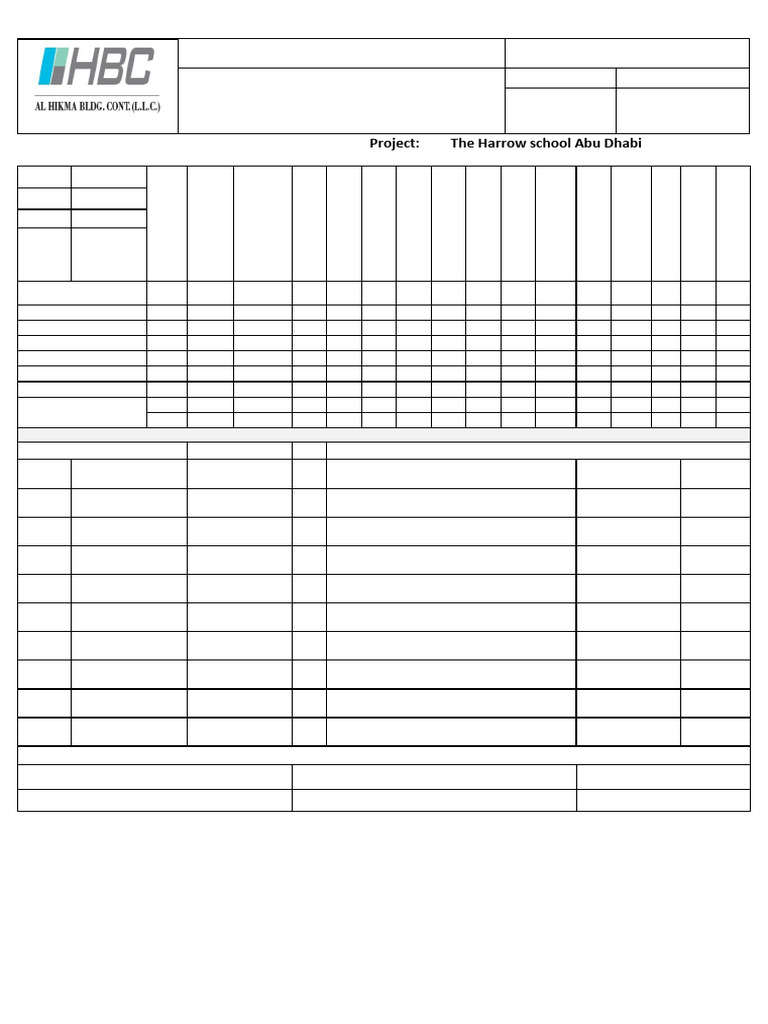 HSE Weekly Report 03 July. | PDF | Safety | Occupational Safety And Health