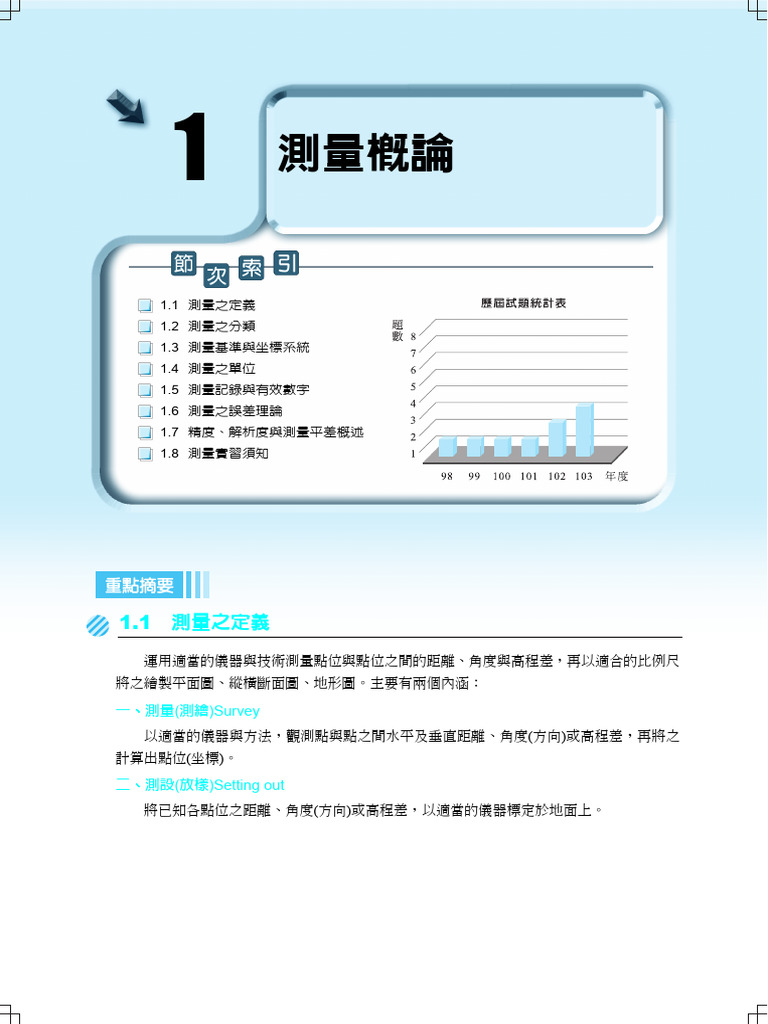 GD 6 JD 7 GNBB 2014103040415 | PDF