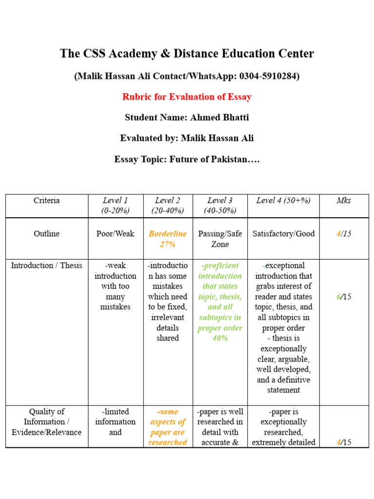 Essay Evaluation Rubric for CSS Exam | PDF | Logic | Methodology