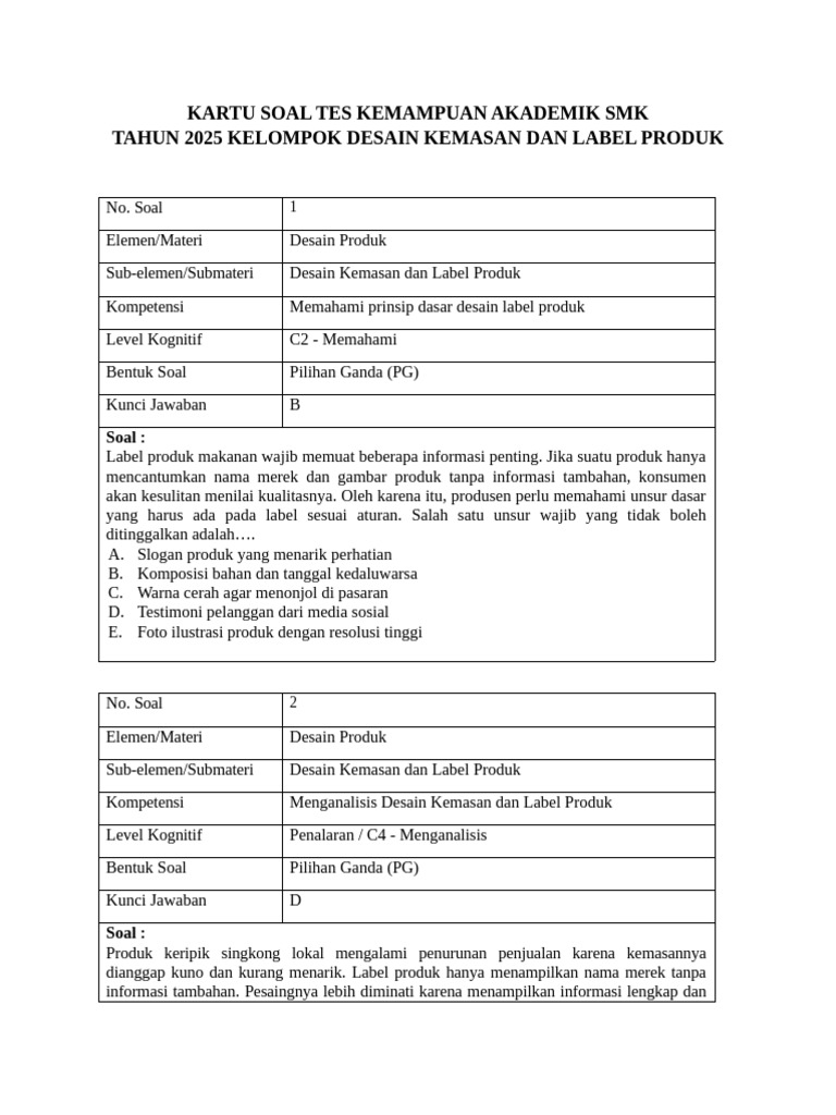 Kartu Soal Tka Desain Kemasan Dan Labeling | PDF