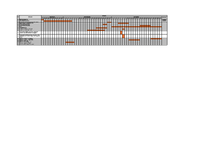 Draft Timeline | PDF