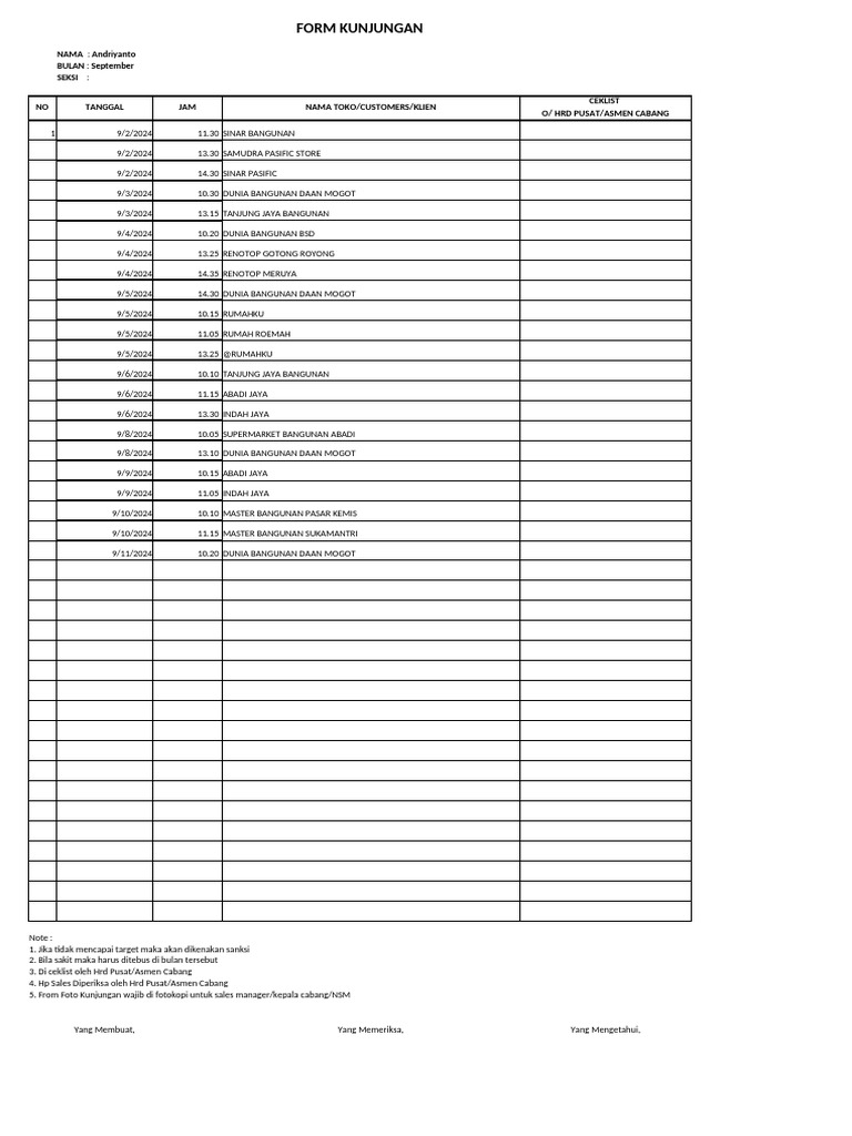 Form Kunjungan Customer September | PDF