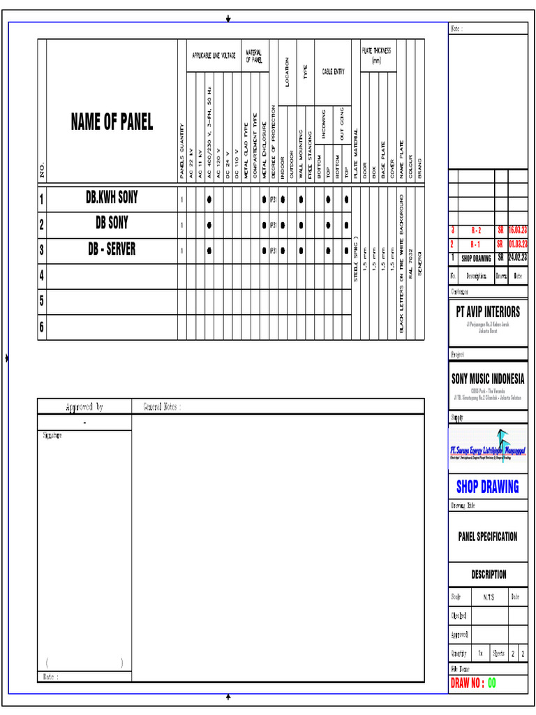 Name of Panel: DB - KWH Sony DB Sony DB - Server | PDF
