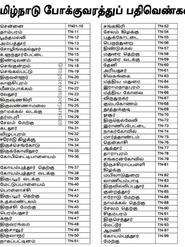 Registration Numbers TN | PDF