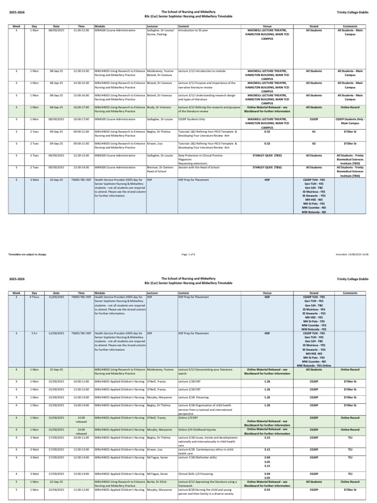 Nursing and Midwifery Timetable 2025-26 | PDF | Nursing | Social Programs