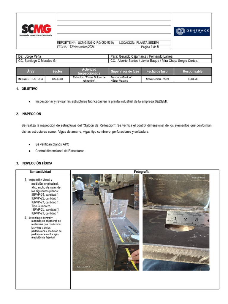 SCMG - ING Q RG 060 021A - Signed | PDF