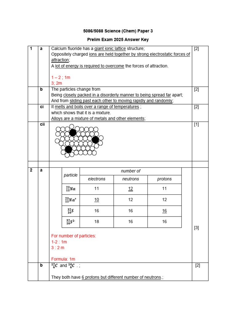 5088 Science Paper 3 Answer Key | PDF | Ion | Redox