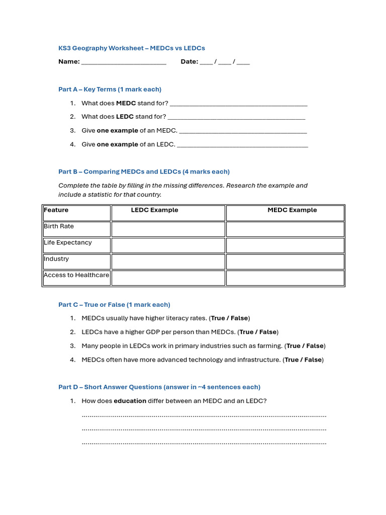 KS3 Geography Worksheet - MEDC Vs LEDC | PDF | Developing Country ...