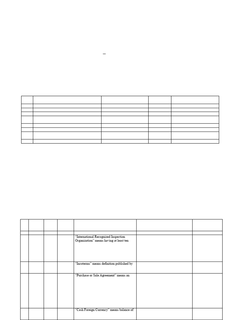 Ipo 1 3 | PDF | Letter Of Credit | Pro Forma