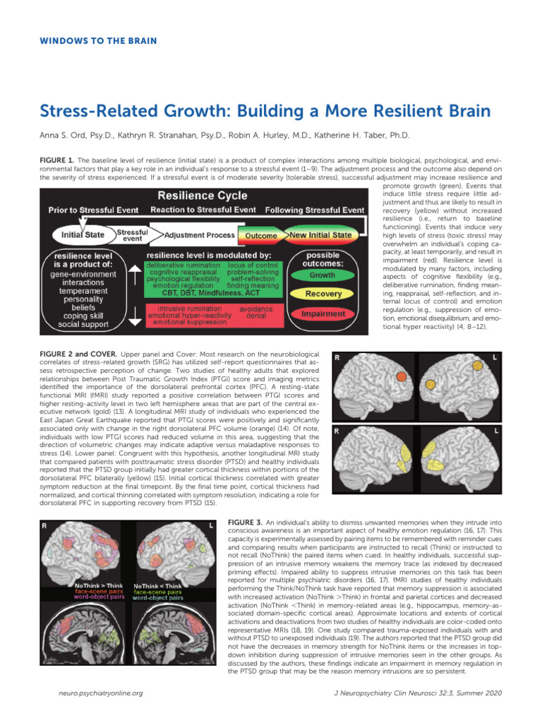 Ord Et Al 2020 Stress Related Growth Building A More Resilient Brain ...